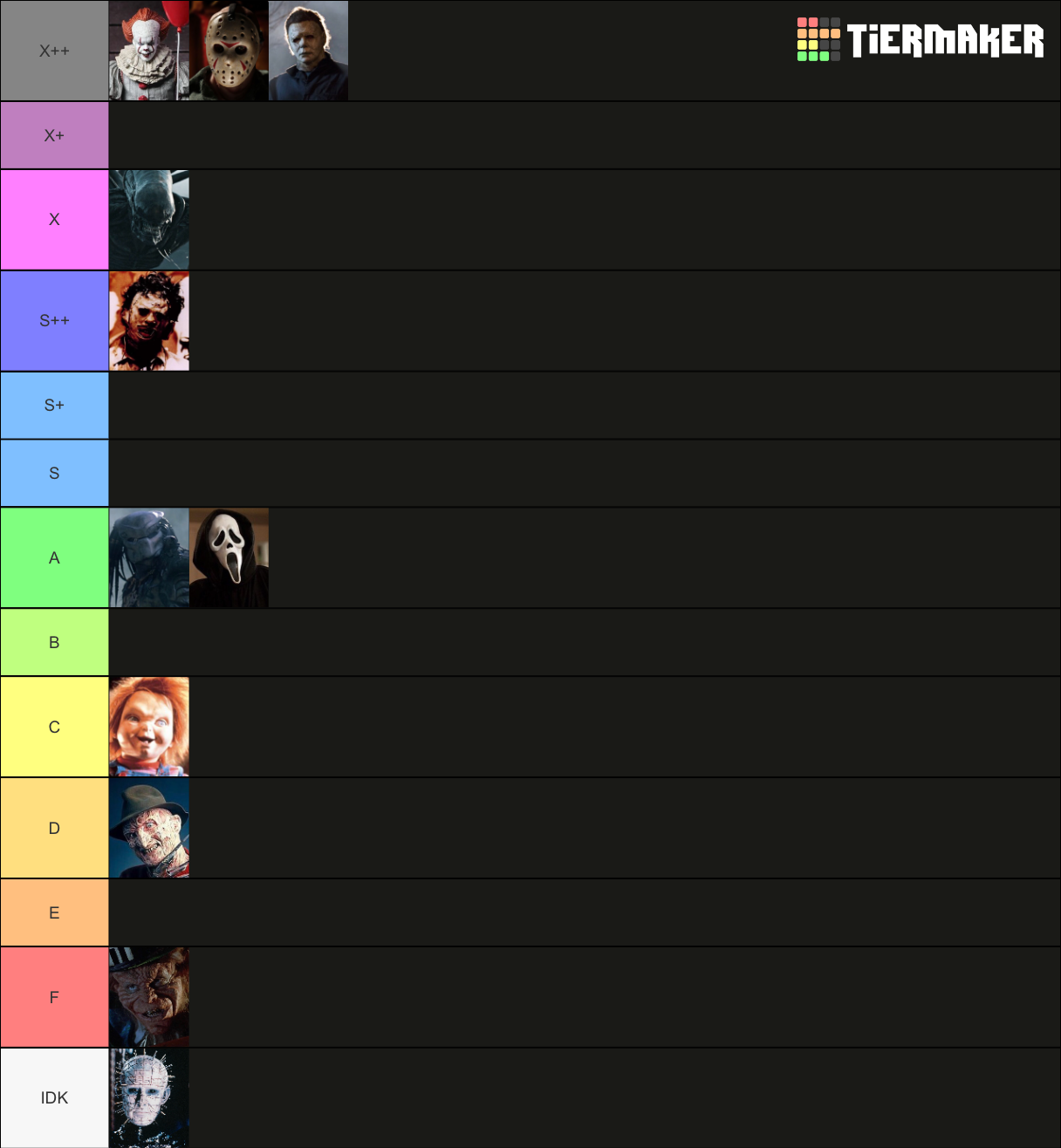 Slasher Horror Movies Tier List (Community Rankings) - TierMaker