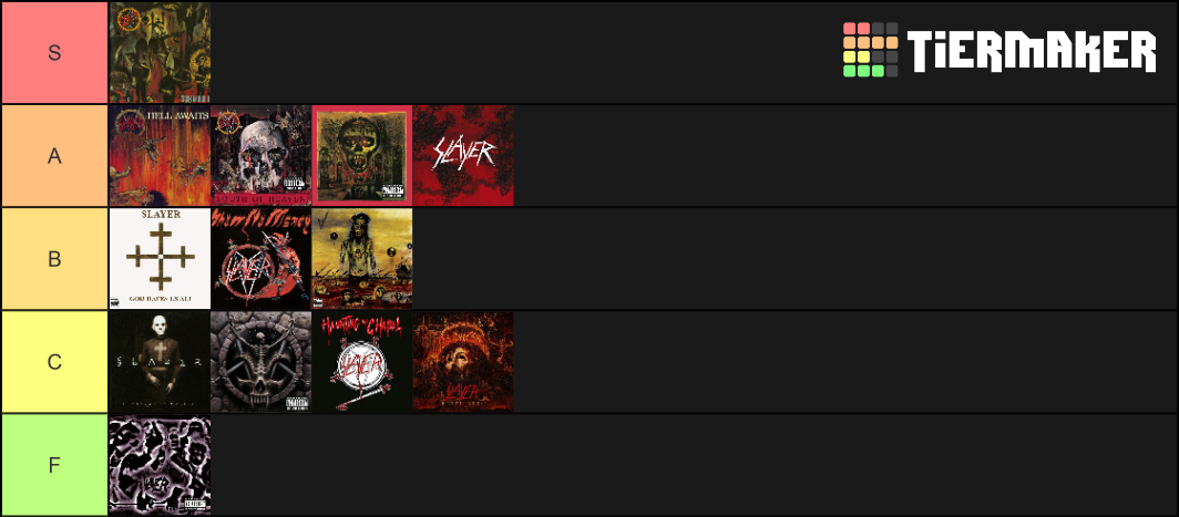 Slayer album Tier List (Community Rankings) - TierMaker