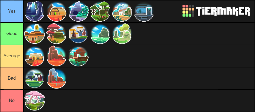 Slime Rancher Far, Far Range Tier List (Community Rankings) - TierMaker