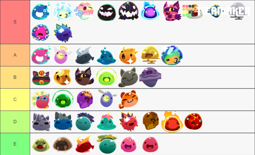 Slime Rancher Tier List (Community Rankings) - TierMaker