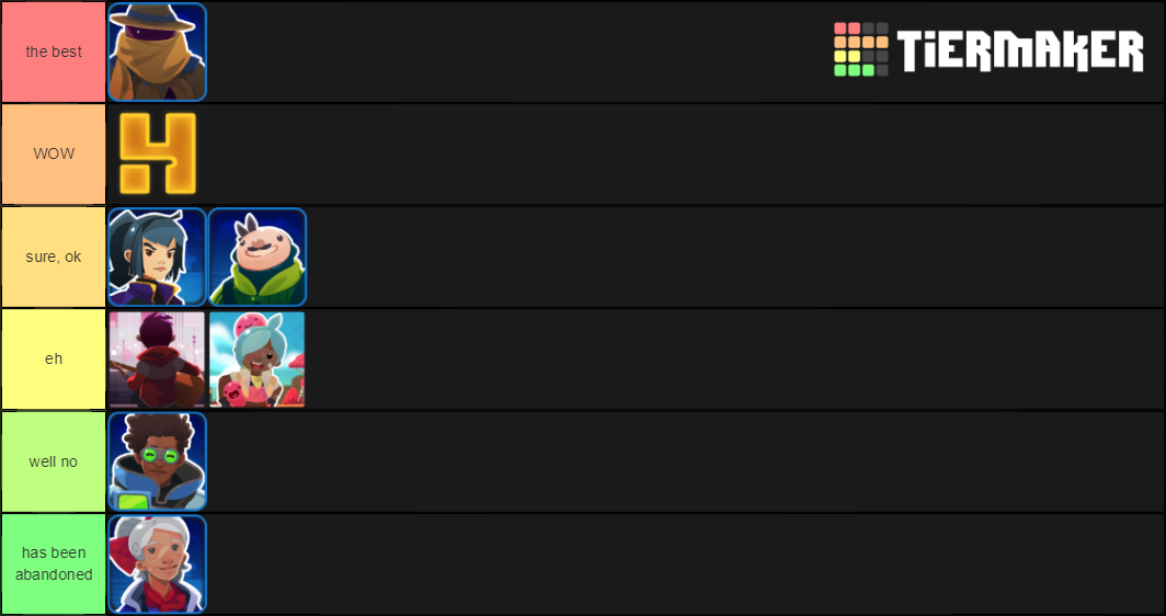 Slime Rancher Characters Tier List (Community Rankings) - TierMaker