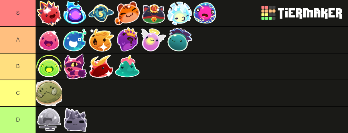Slime Rancher Secret Styles Tier List (Community Rankings) - TierMaker