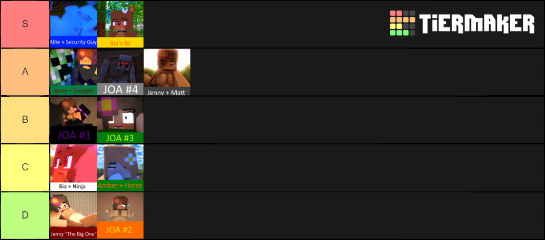 SlipperyT Animation Tierlist Tier List (Community Rankings) - TierMaker