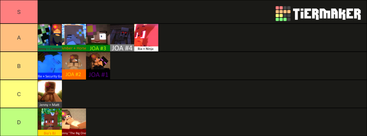 SlipperyT Animation Tierlist Tier List (Community Rankings) - TierMaker