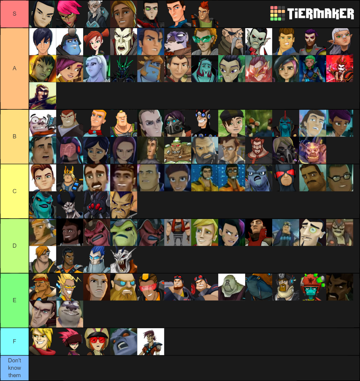 Slugterra Characters (Most) Tier List (Community Rankings) - TierMaker