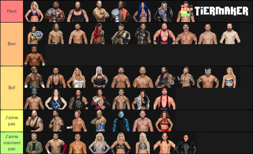 SmackDown 2019-2020 Roster Rated Tier List (Community Rankings) - TierMaker
