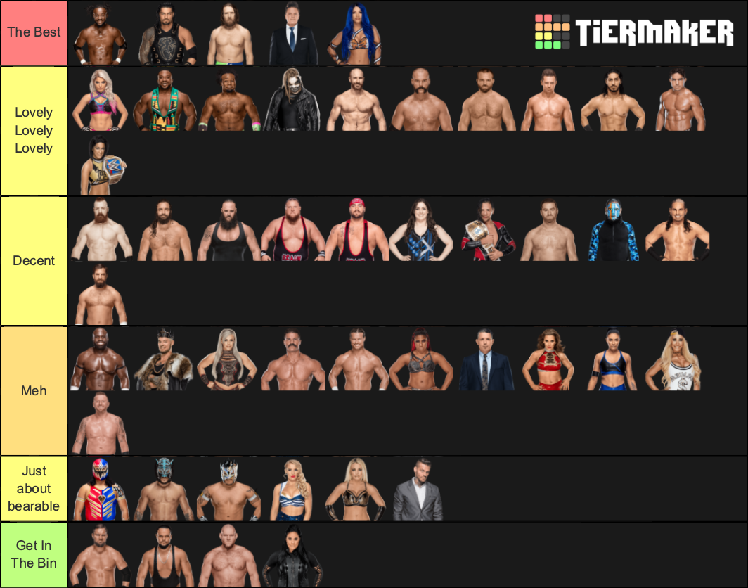 Smackdown Roster 2019 Post Draft Tier List (Community Rankings) - TierMaker