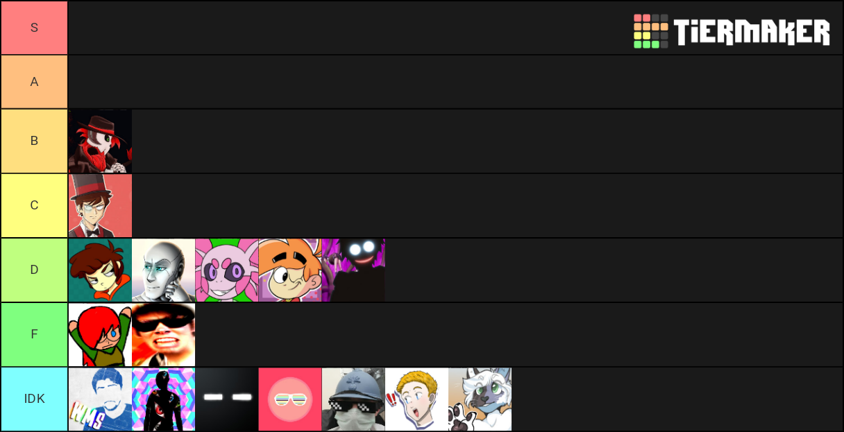 Small Commentary Youtubers Tier List (Community Rankings) - TierMaker