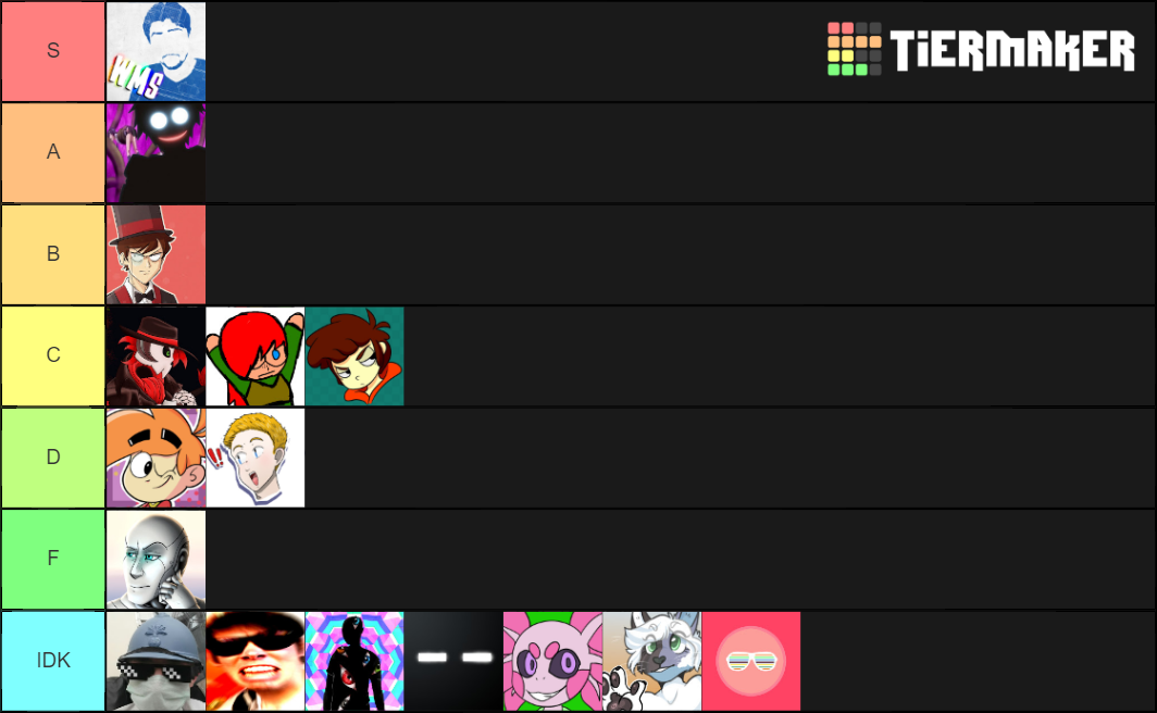 Small Commentary Youtubers Tier List (Community Rankings) - TierMaker