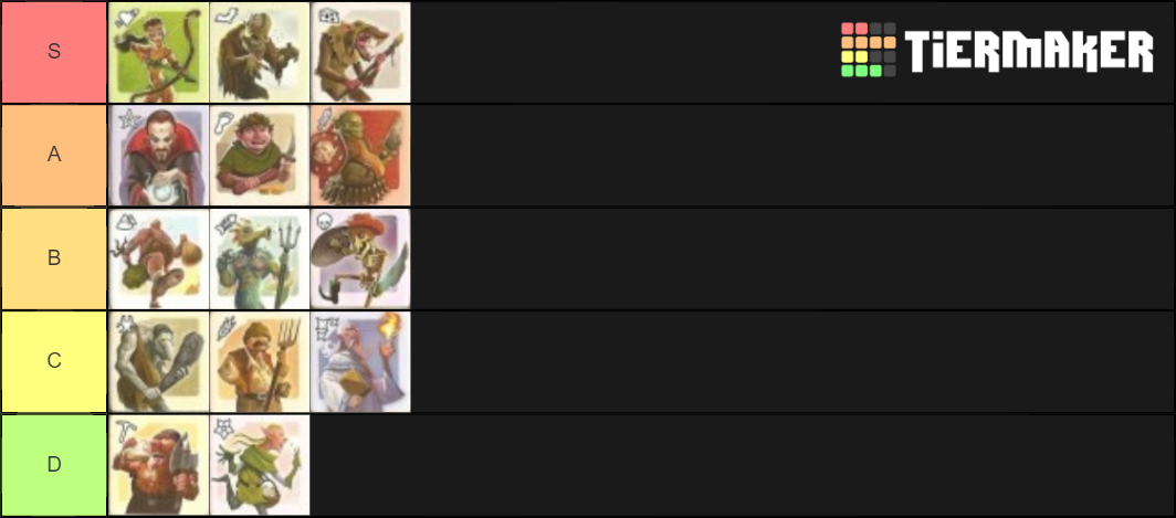 Small World Races Tier List (Community Rankings) - TierMaker