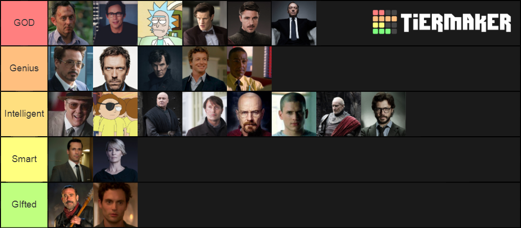 Smartest TV series characters Tier List (Community Rankings) - TierMaker