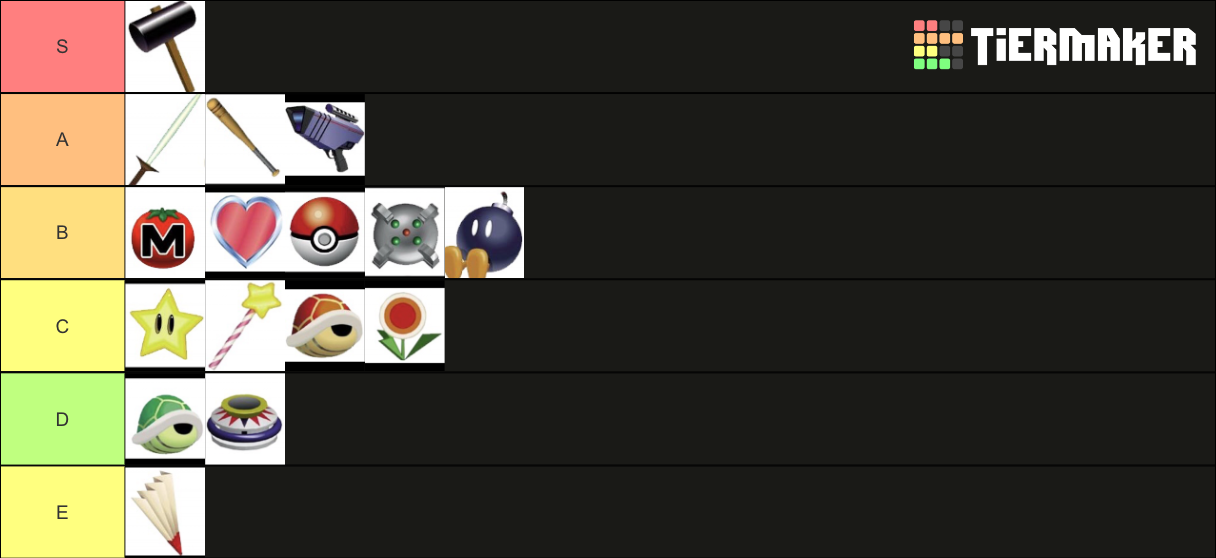 Smash 64 Items Tier List (Community Rankings) - TierMaker