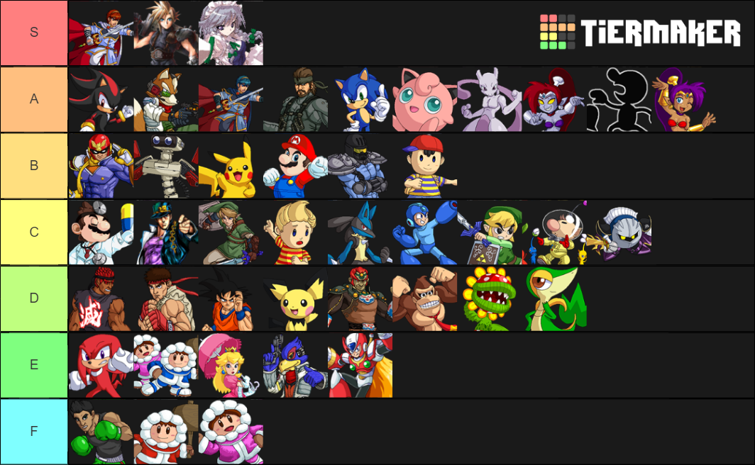 Smash Bros Crusade CMC Tier List (Community Rankings) - TierMaker