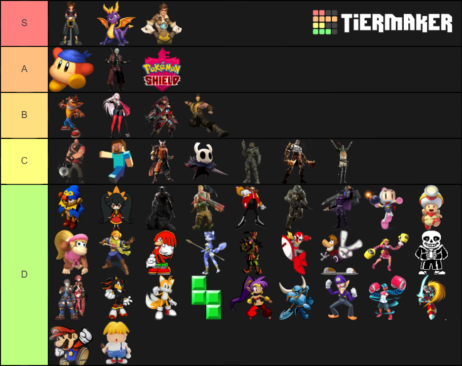 Smash Bros DLC Tier List (Community Rankings) - TierMaker