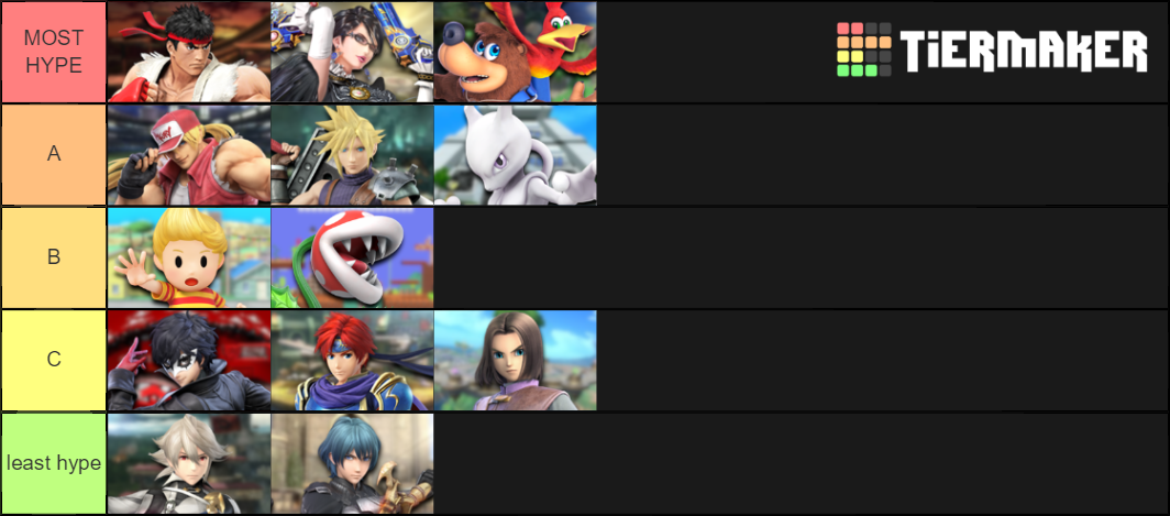 Smash Bros. DLC Tier List (Community Rankings) - TierMaker