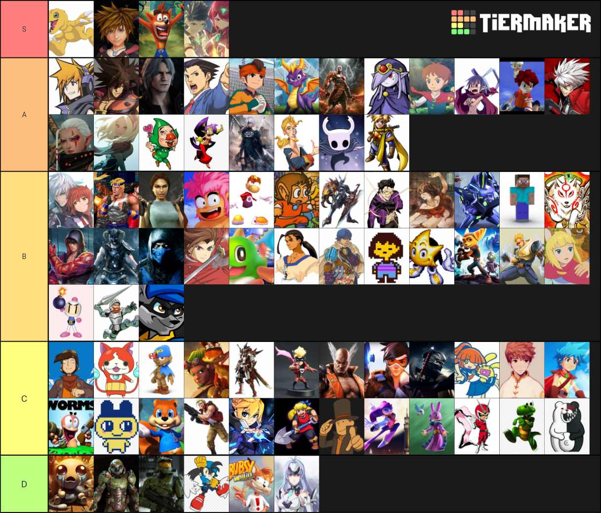 Smash bros Fighter pass Tier List (Community Rankings) - TierMaker