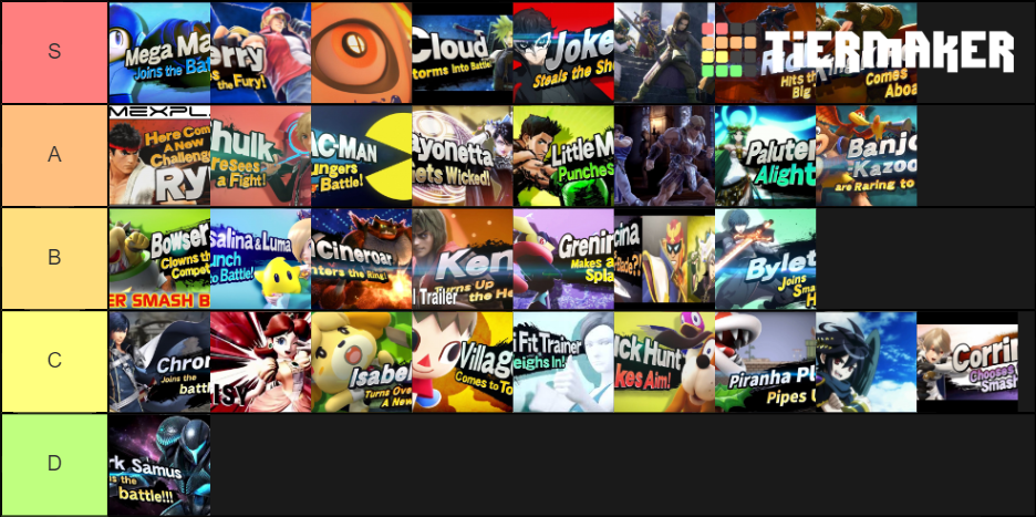 Smash Bros Reveal Trailer Tier List (Community Rankings) - TierMaker