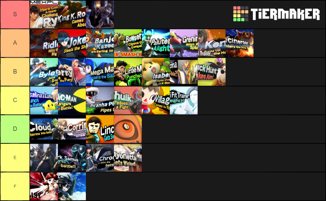 Smash Bros Reveal Trailer Tier List (Community Rankings) - TierMaker