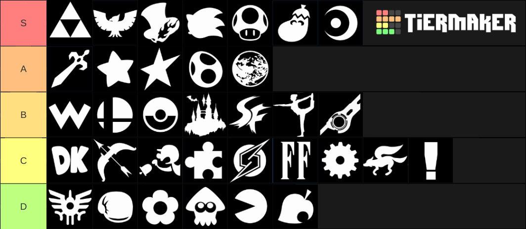 Smash Bros Series Icons (Updated) Tier List (Community Rankings ...