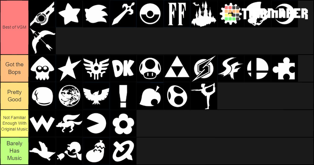 Smash Bros Series Icons (Updated) Tier List (Community Rankings ...