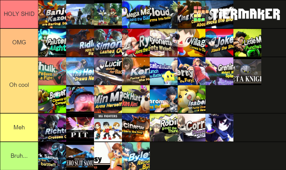 Smash Character Reveal Trailers Brawl - Ultimate Tier List (Community Rankings) - TierMaker