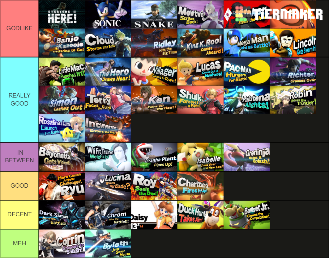 Smash Character Reveals Tier List (Community Rankings) - TierMaker