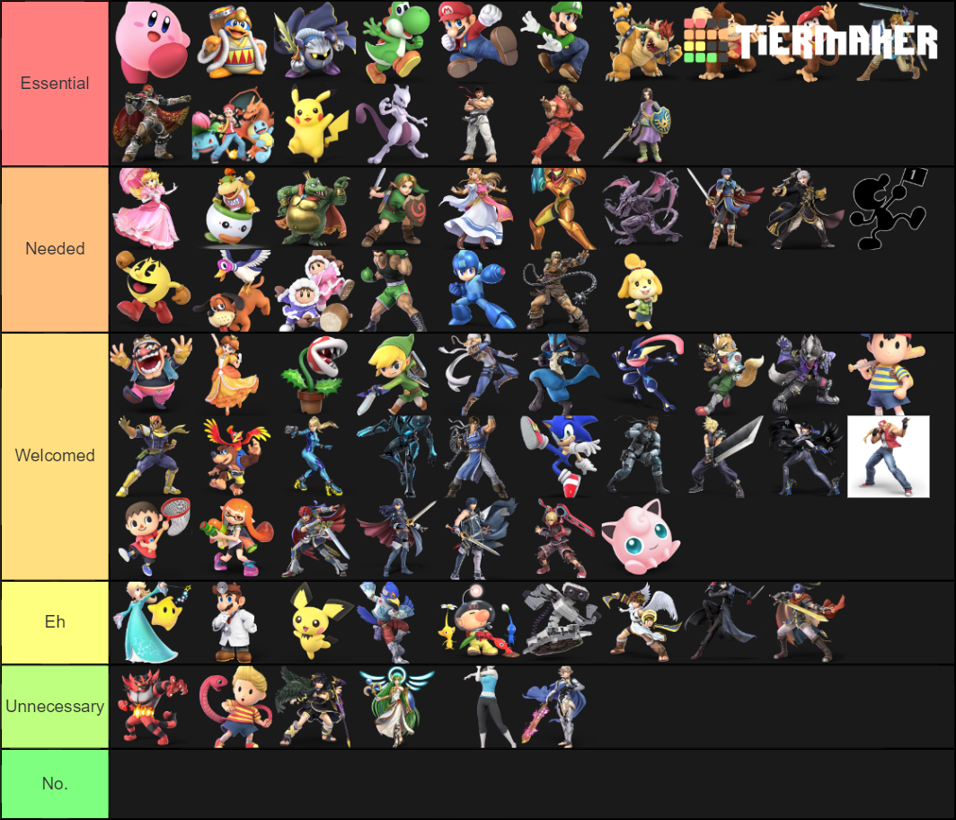 Smash Character Worthiness Tier List (Community Rankings) - TierMaker
