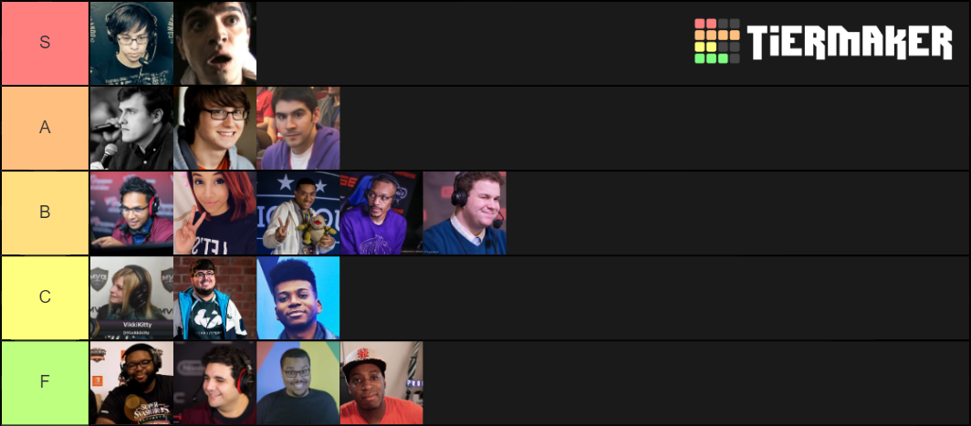 Smash Commentators Tier List (Community Rankings) - TierMaker