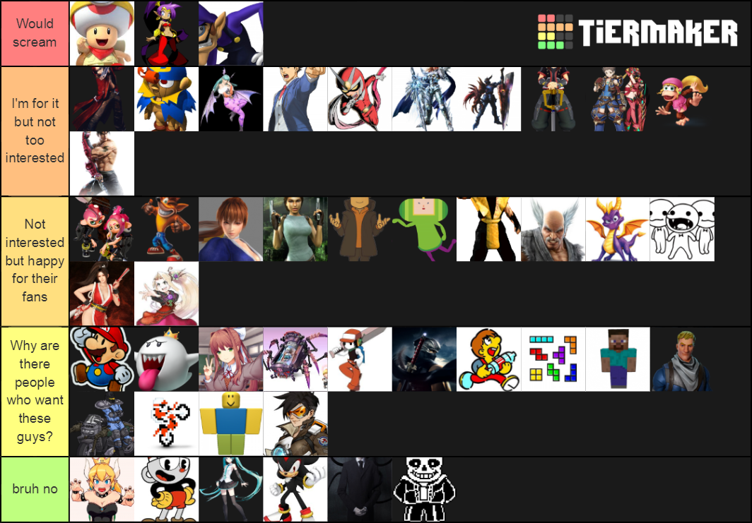 Smash DLC Tierlist Tier List (Community Rankings) - TierMaker