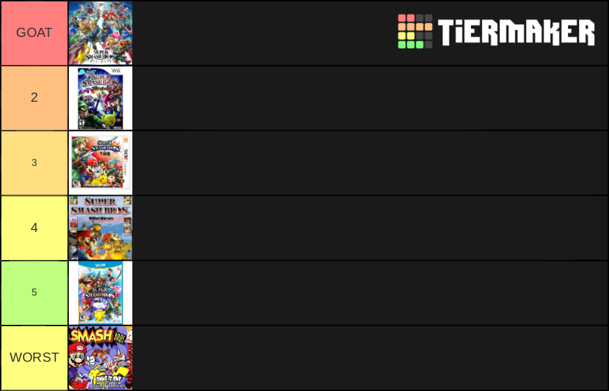Smash GAME Tier List (Community Rankings) - TierMaker