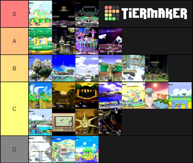 Smash Melee Stage Tier List (Community Rankings) - TierMaker