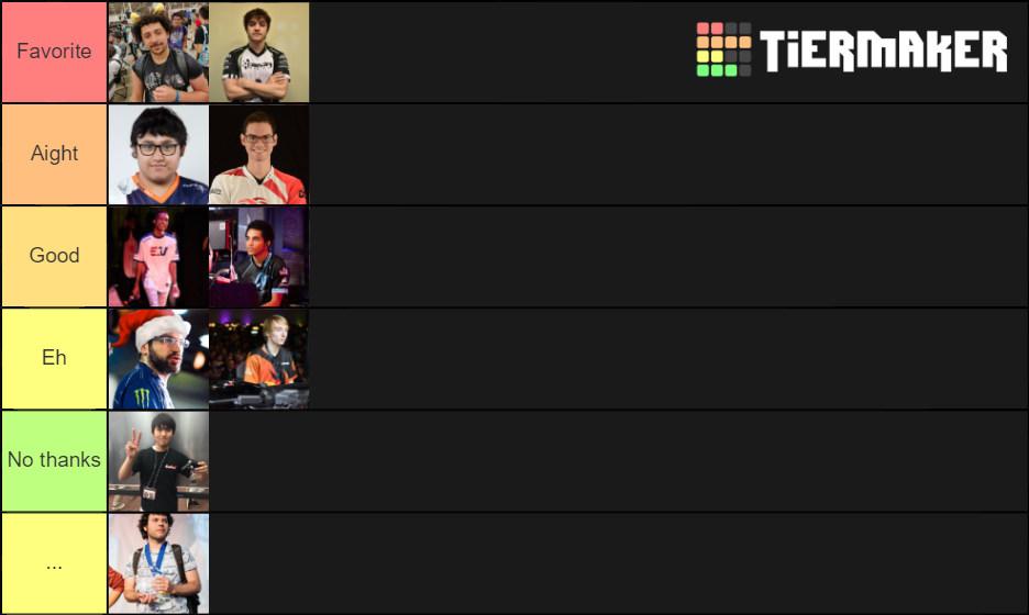 Smash PGR Favorites Tier List (Community Rankings) - TierMaker