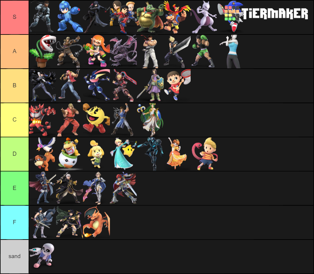 Smash Reveal Trailers Tier List (Community Rankings) - TierMaker