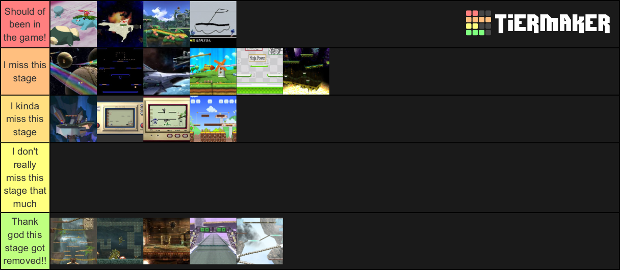 Smash Stages Cut from Ultimate Tier List (Community Rankings) - TierMaker
