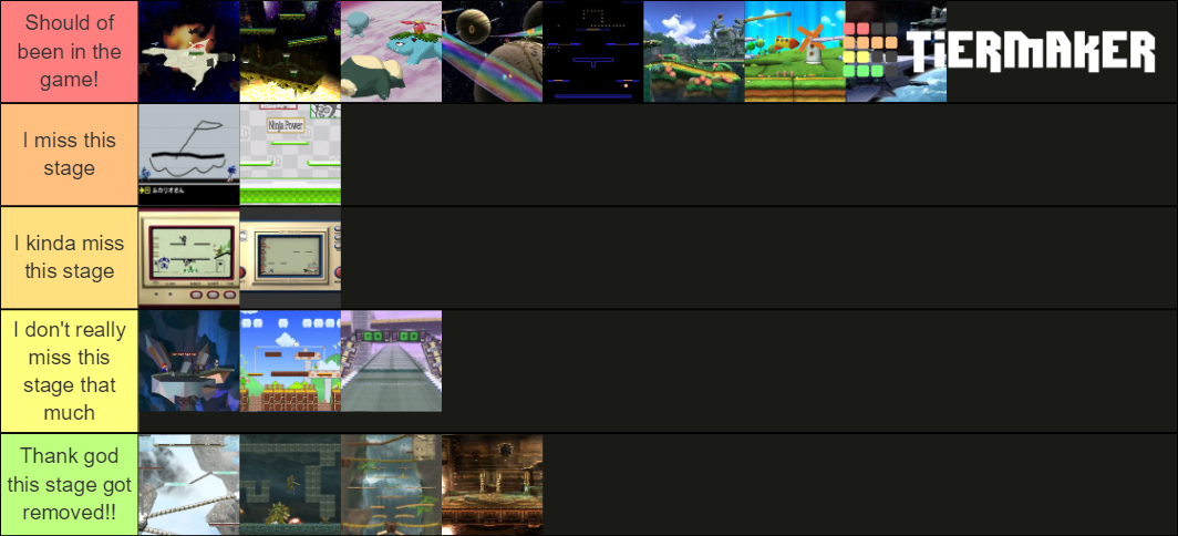 Smash Stages Cut from Ultimate Tier List (Community Rankings) - TierMaker