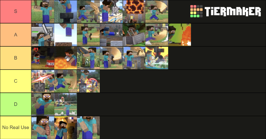 Smash Steve Moveset Tierlist Tier List (Community Rankings) - TierMaker