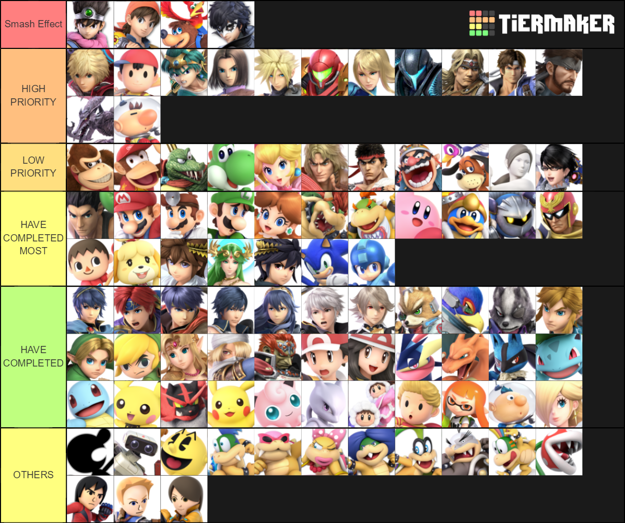 Smash Tier List (Community Rankings) - TierMaker
