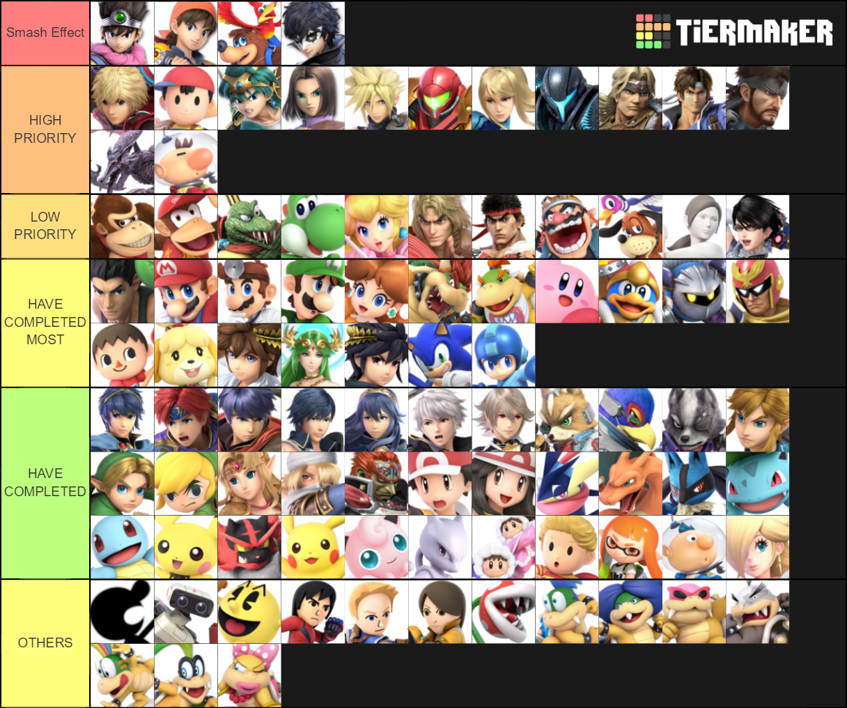 Smash Tier List (Community Rankings) - TierMaker