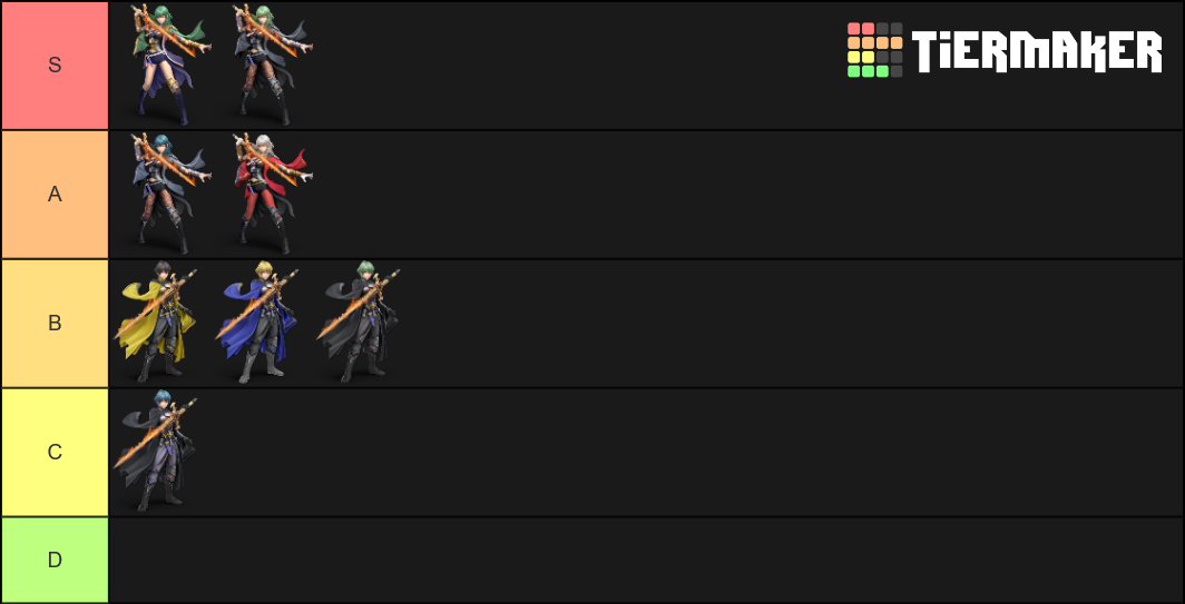 Smash Ultimate Byleth Alts Tier List (Community Rankings) - TierMaker