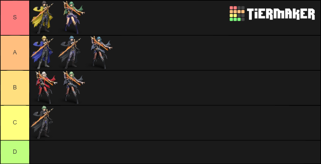 Smash Ultimate Byleth Alts Tier List (Community Rankings) - TierMaker