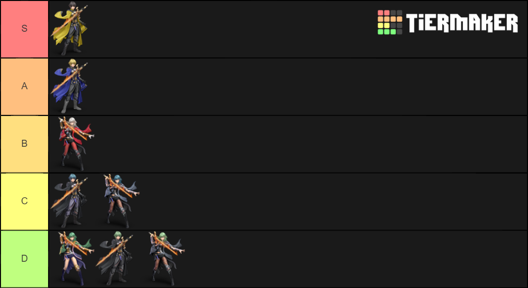 Smash Ultimate Byleth Alts Tier List (Community Rankings) - TierMaker