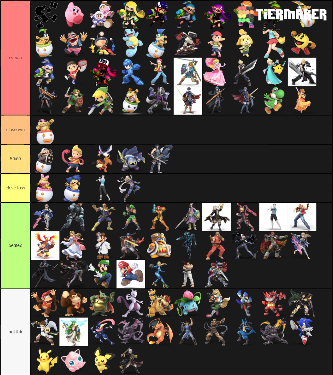 Smash Ultimate Character Tier List (Community Rankings) - TierMaker