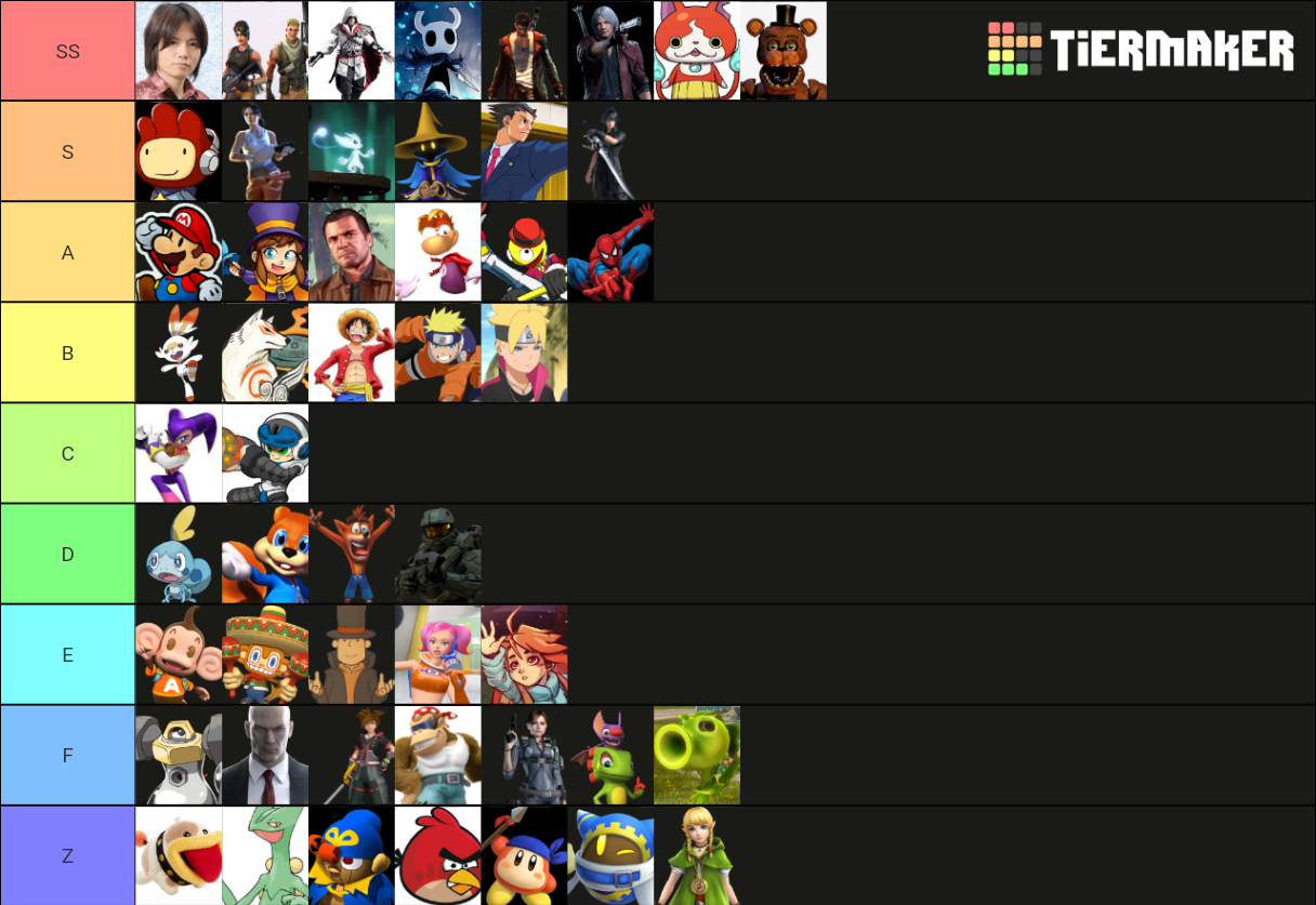 Smash Ultimate DLC (400+ Characters) Tier List (Community Rankings ...