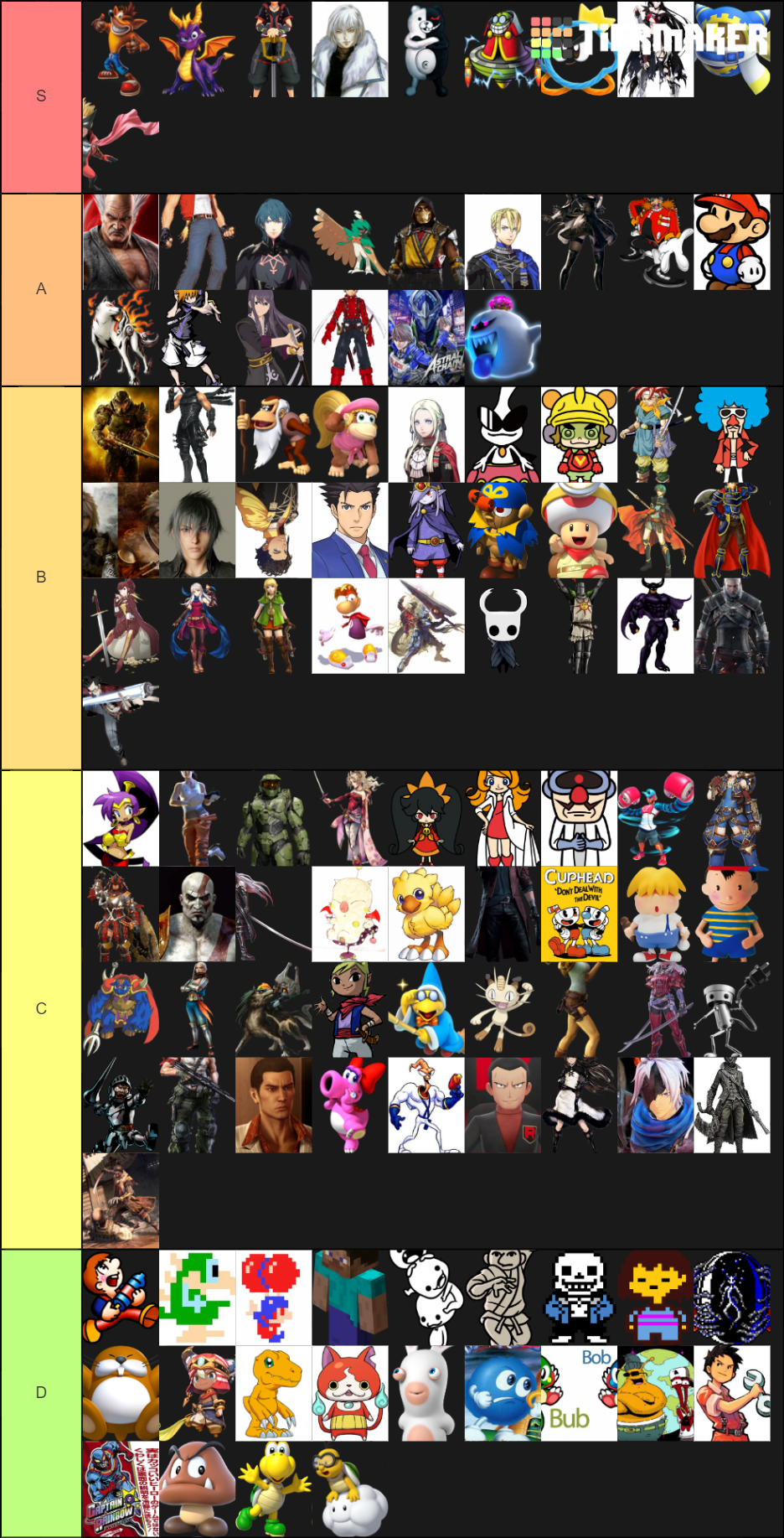 Smash Ultimate DLC Options (Over 100) Tier List (Community Rankings ...