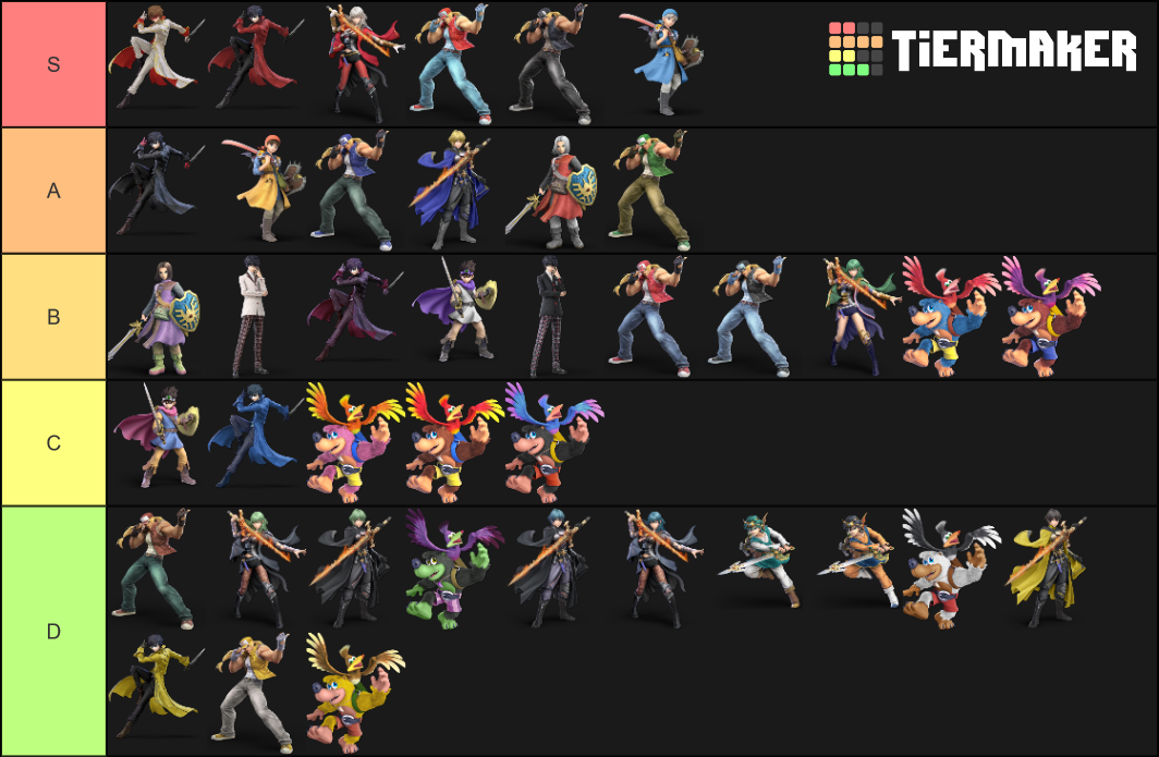 Smash Ultimate DLC Pass #1 Alts Tier List (Community Rankings) - TierMaker