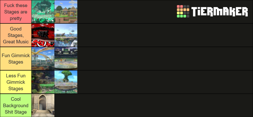 Smash Ultimate DLC Stages Tier List (Community Rankings) - TierMaker