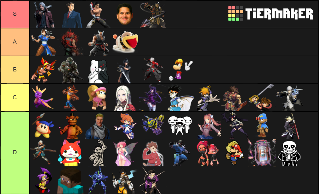 Smash Ultimate DLC Tier List (Community Rankings) - TierMaker