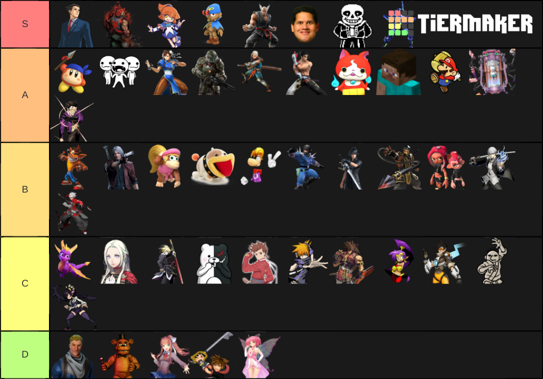 Smash Ultimate DLC Tier List (Community Rankings) - TierMaker