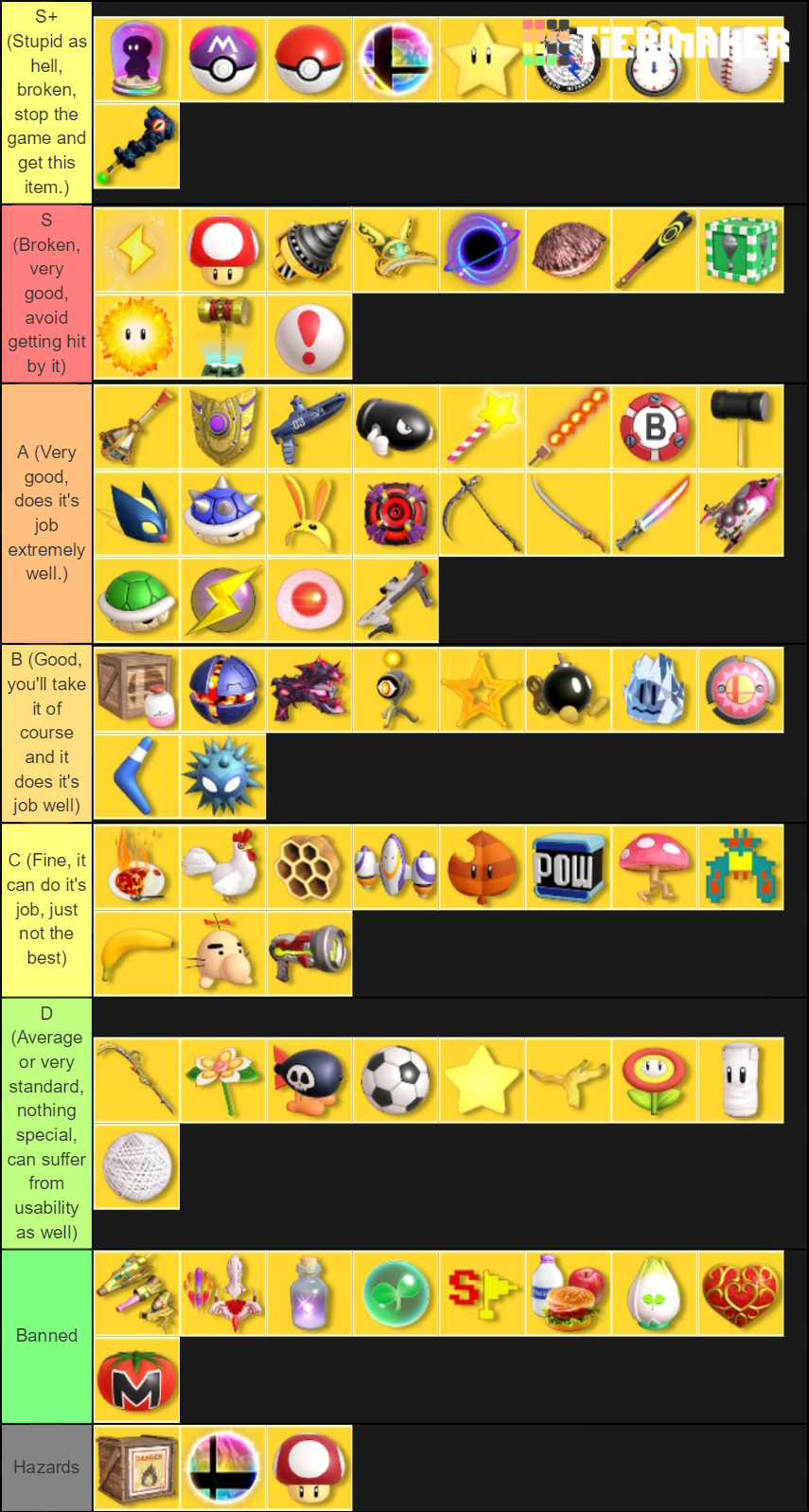 Smash Ultimate Item Tierlist Tier List (Community Rankings) - TierMaker