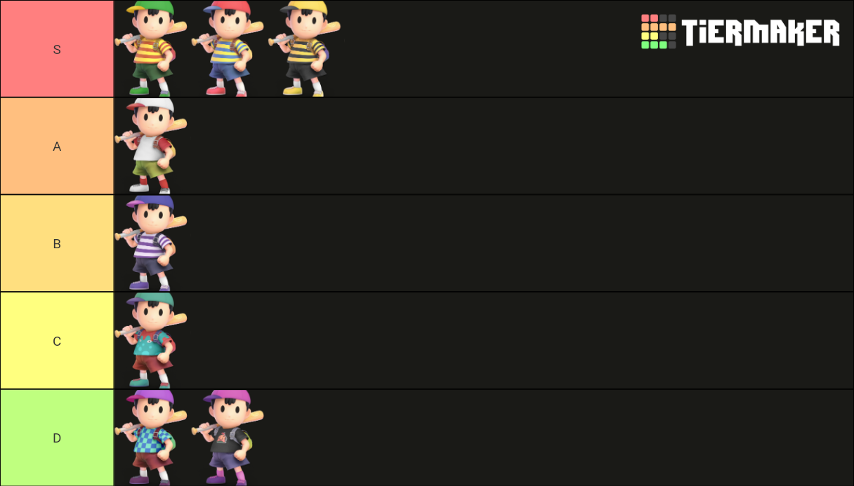 Smash Ultimate Ness Skins Tier List (Community Rankings) - TierMaker